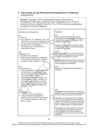 Edukasyon sa pagpapakatao grade 10 tg quarter 2 | PDF