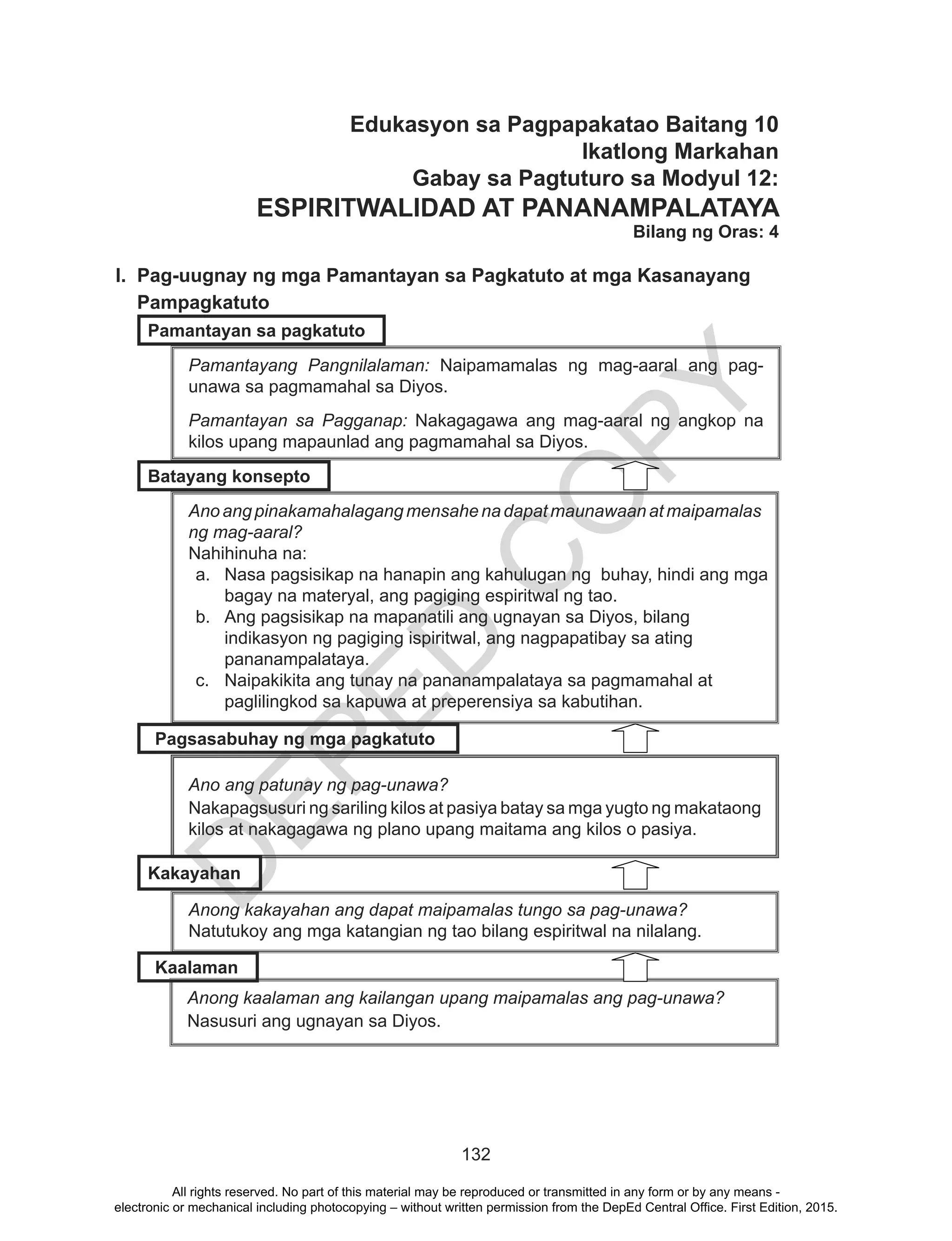 Edukasyon sa pagpapakatao grade 10 tg quarter 3 | PDF