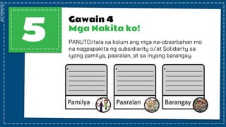 Edukasyon sa Pagpapakato 9. Lipunang Politikal, Prinsipyo ng Solidarity ...