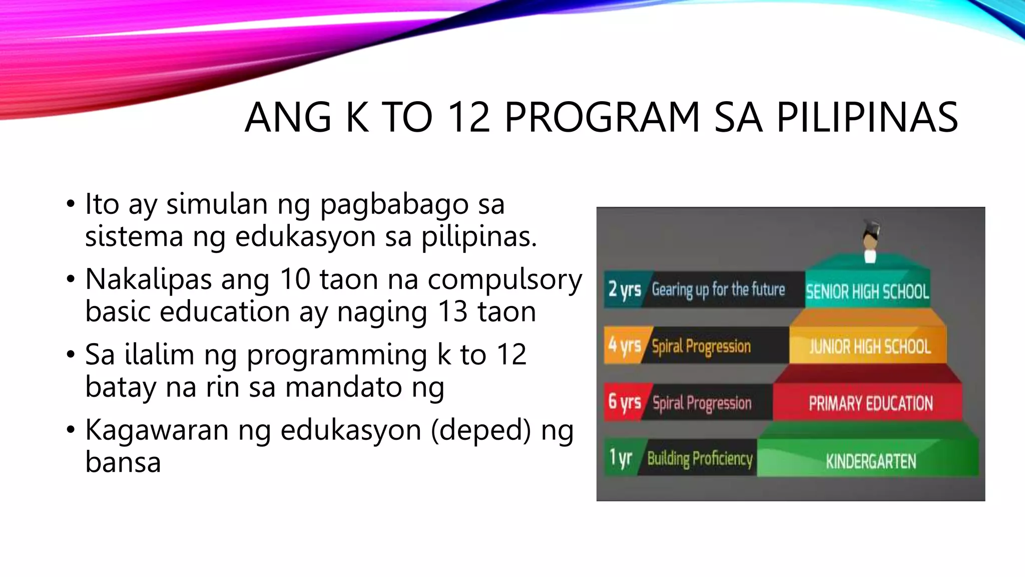 EDUKASYON SA PILIPINAS.pptx
