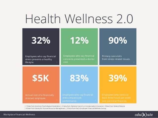 Financial Wellness By Matthew Fatz CFP financial-wellness-by-matthew-fatz-cfp