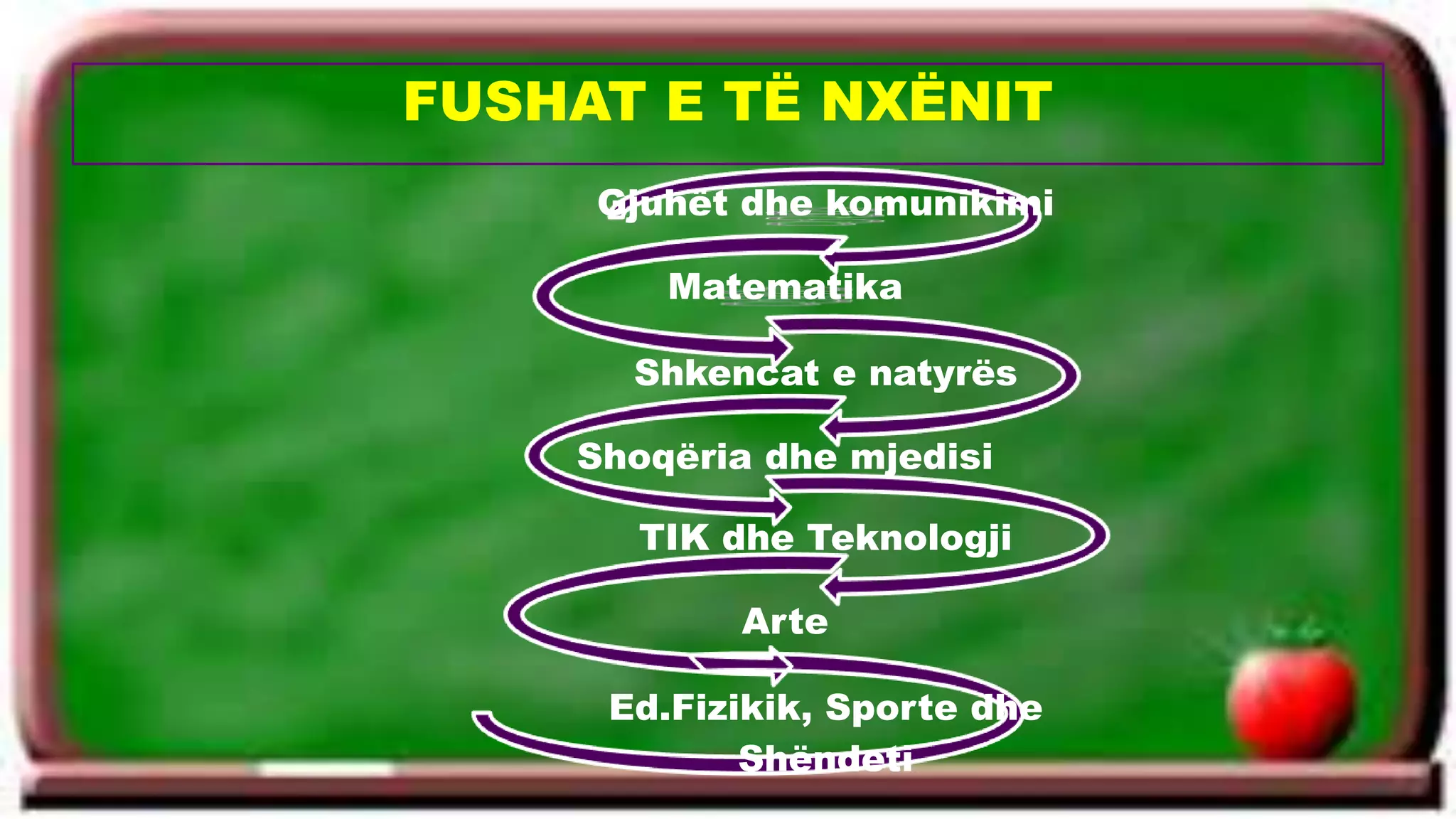 Edukimi me baze kompetencat | PPTX