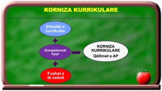 Edukimi me baze kompetencat | PPTX