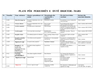 Edukim për shoqërinë 1 - Plani mësimor i ri 2022 - 2023 rreg.doc