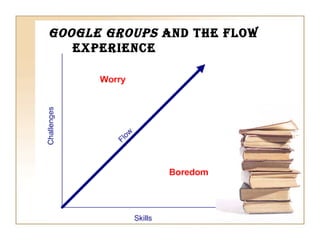 Using Google Groups in a m-learning environment | PPT