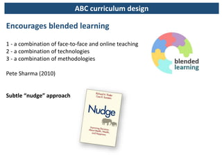 The Secrets of ABC Rapid Learning Design "Think Globally, Act Locally ...
