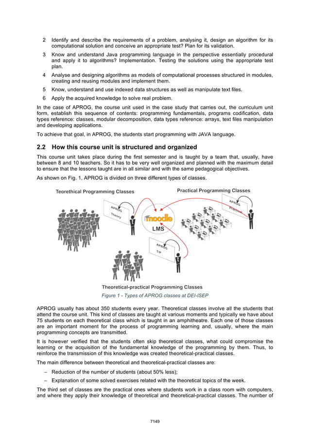 Virtual programming labs in the programming learning process, preparing a case study | PDF