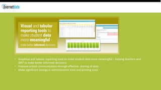 EduLink - Your gateway to sharing school information | PPTX