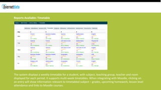 EduLink - Your gateway to sharing school information | PPTX