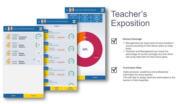 Eduman The most advance School Management ERP | PPT