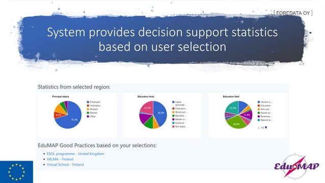 Intelligent Decision Support System (IDSS) (WP5) | PPT