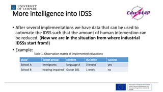 Intelligent Decision Support System (IDSS) (WP5) | PPT