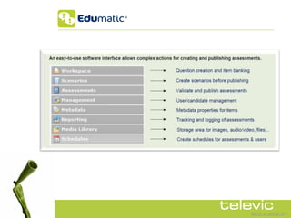 Edumatic, online E-assessment Platform | PPT