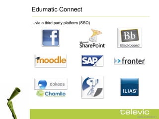 Edumatic, online E-assessment Platform | PPT