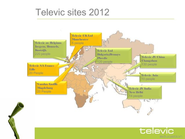 Edumatic, online E-assessment Platform | PPT