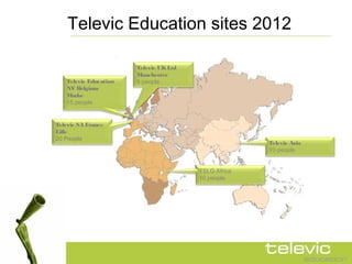 Edumatic, online E-assessment Platform | PPT
