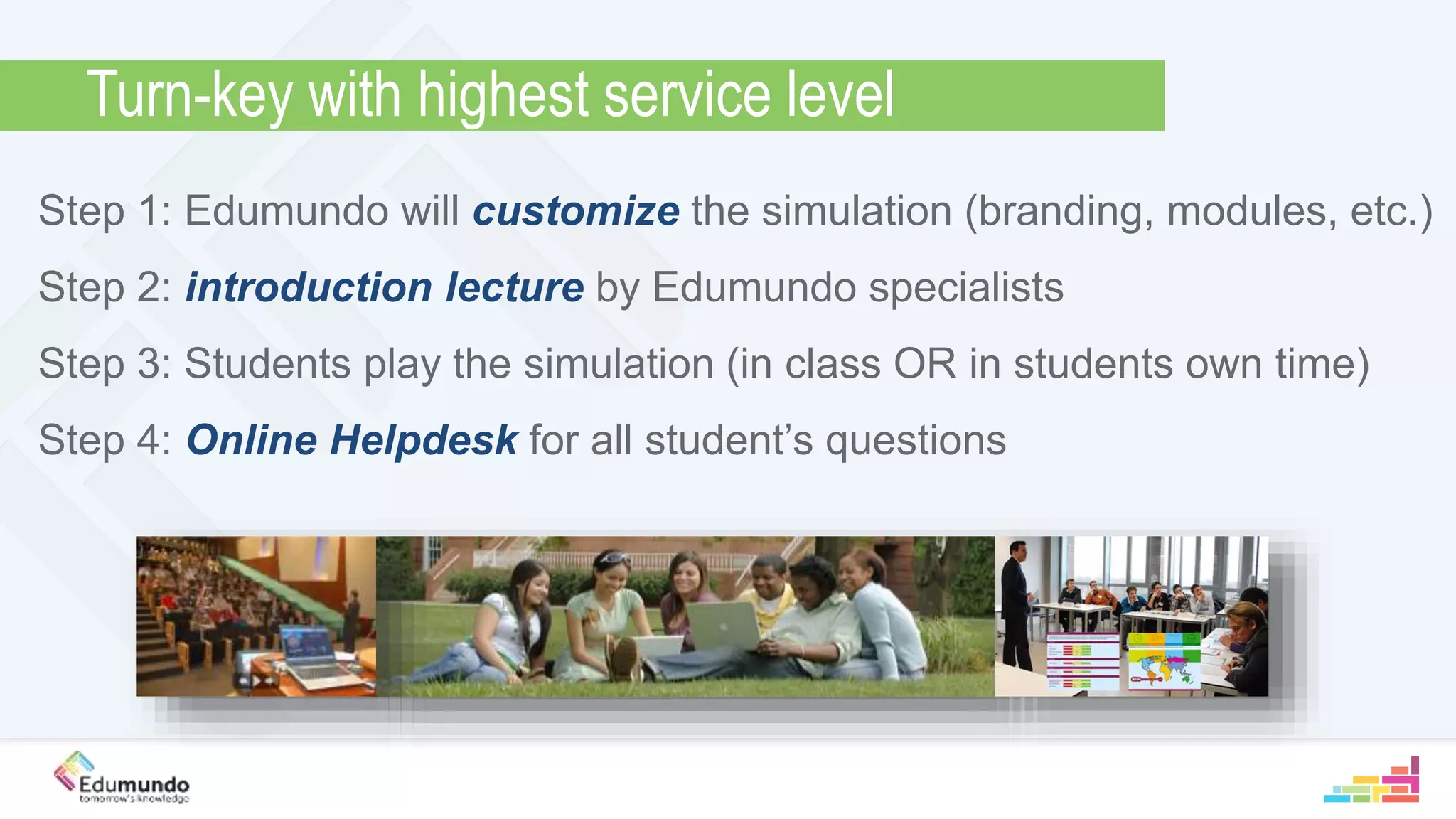 Edumundo Business Games & Management Simulations | PPTX