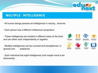 Edunextindia - Dermatoglyphics Multiple Intelligence Test | PPT