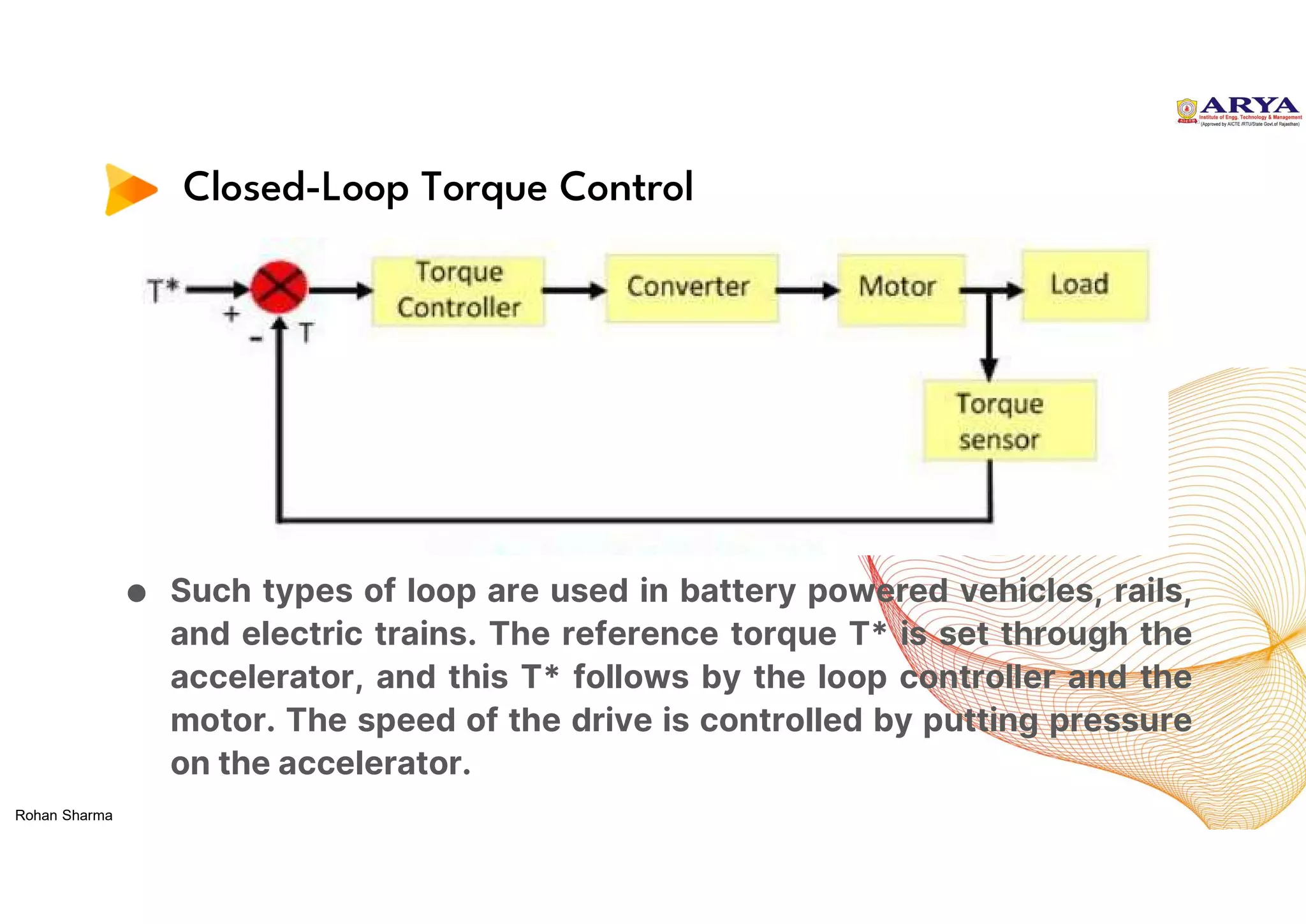Closed Loop Control of DC Drives | PDF