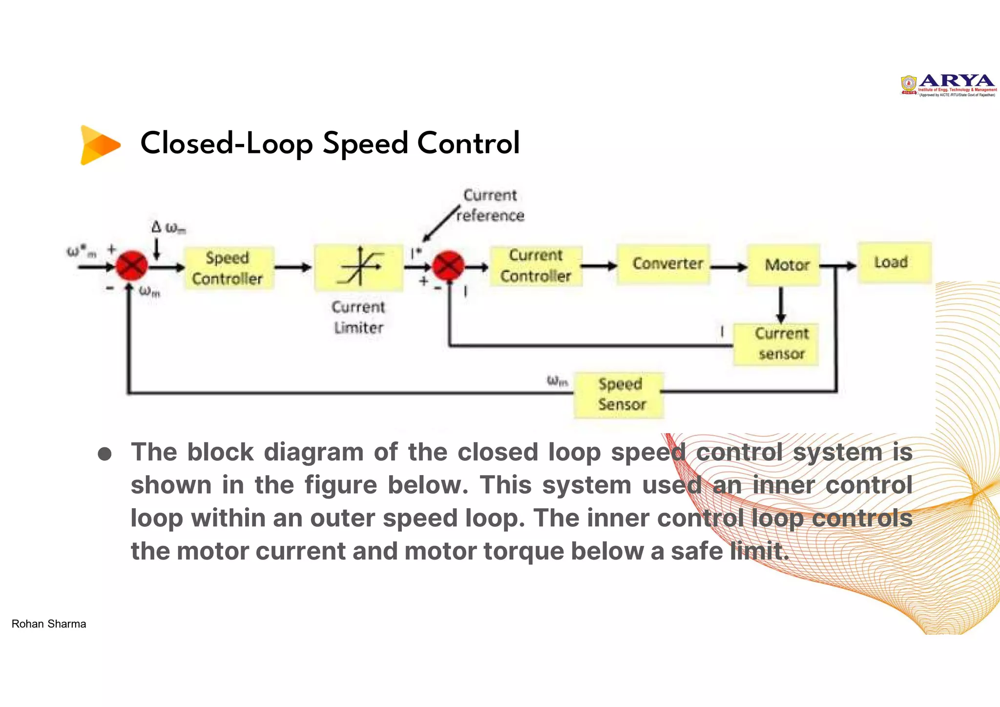 Closed Loop Control of DC Drives | PDF
