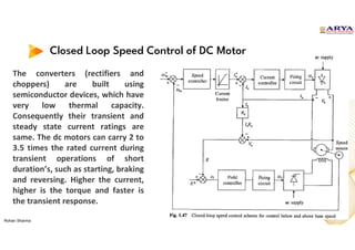 Closed Loop Control of DC Drives | PDF