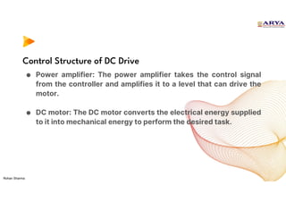 Closed Loop Control of DC Drives | PDF