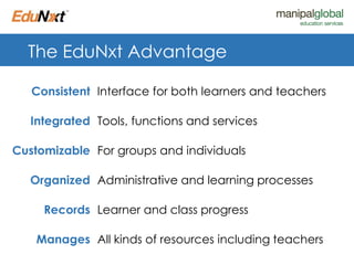 EduNxt for GNU | PPT
