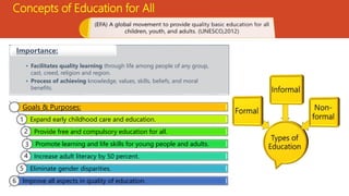 Education For All | PPTX | Education