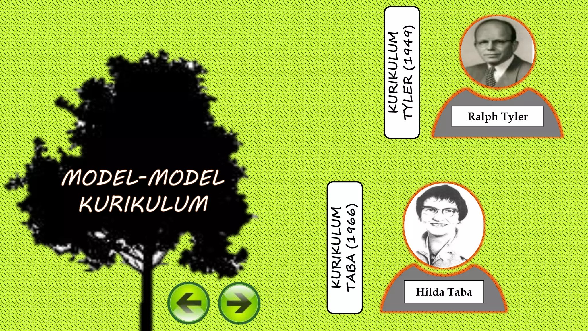 MODEL-MODEL KURIKULUM | PPTX