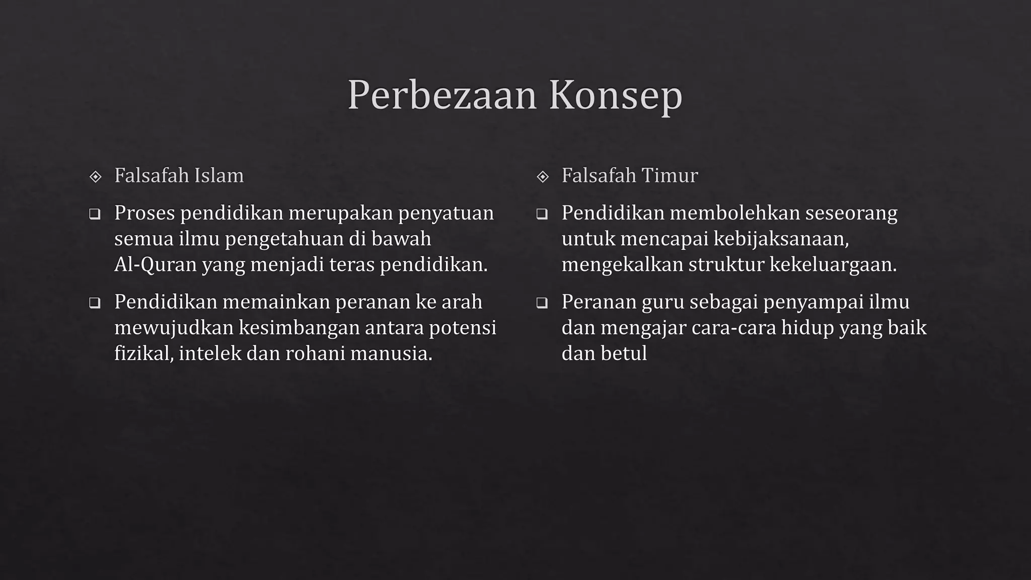 EDUP3013 Falsafah Pendidikan Islam & Falsafah Pendidikan Timur | PPTX