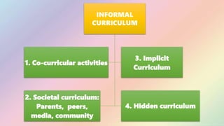 EDUP 3013 Philosophy of Education | PPT