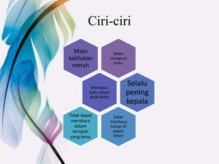 Edup3023 Kanak-kanak berkeperluan khas. | PPT