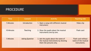 Edup3053 tutorial 4 | PPT