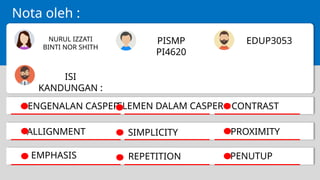 EDUP3053 SLAID CASPER NOTA PELAJAR.PPTX. | PPT