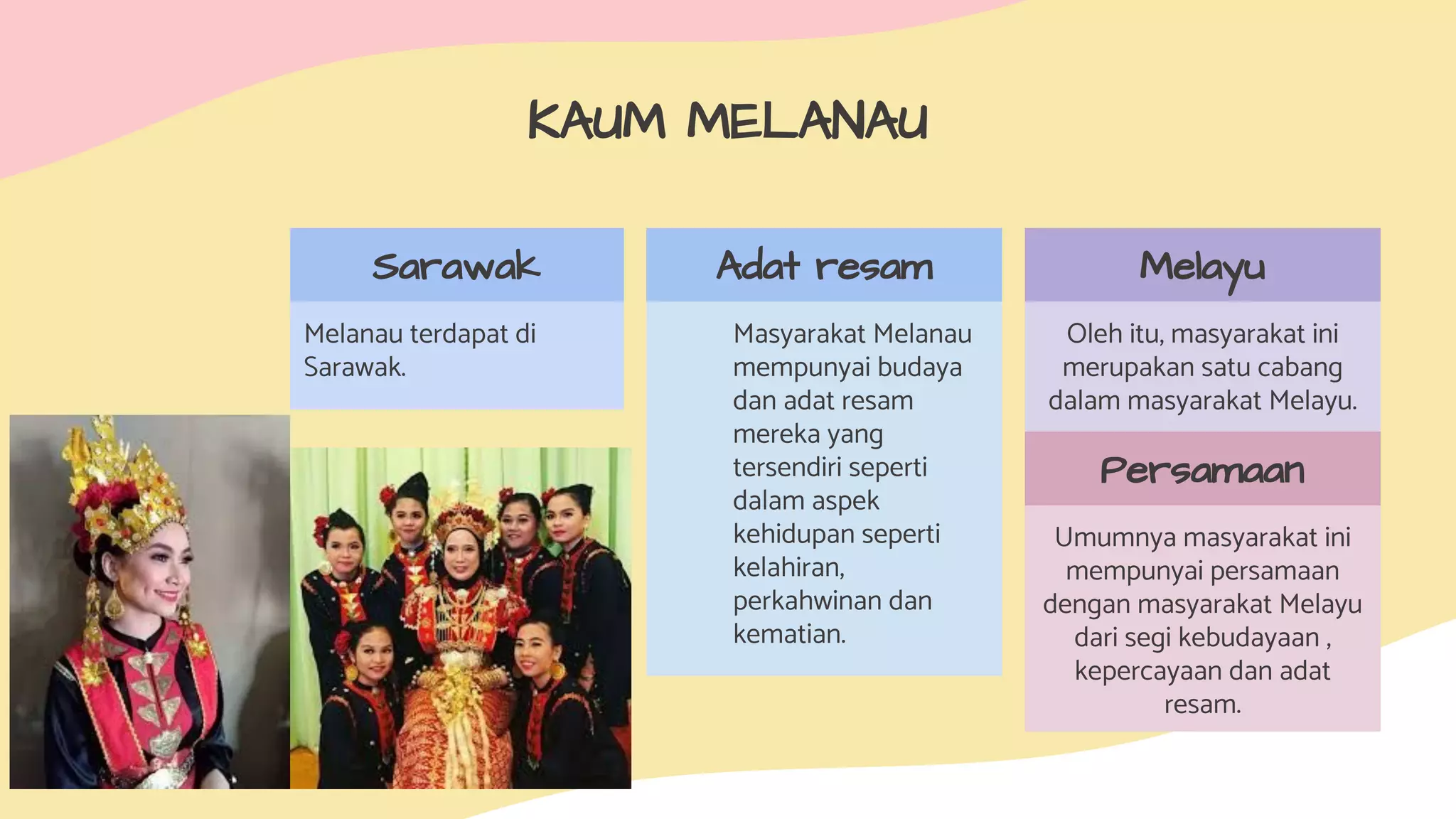 EDUP3073 Kaum dan Etnik di Malaysia | PDF