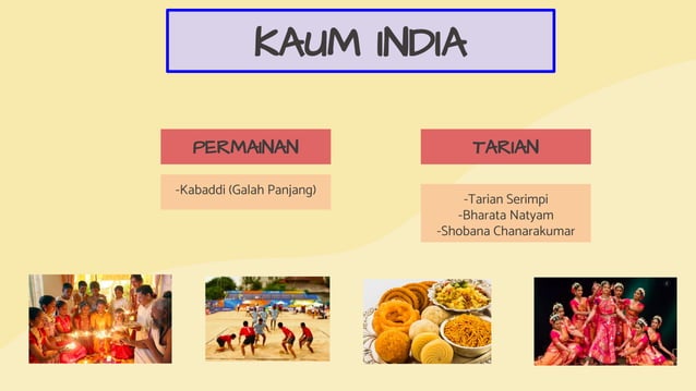 EDUP3073 Kaum dan Etnik di Malaysia | PDF