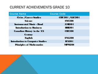 My Education Plan | PPT