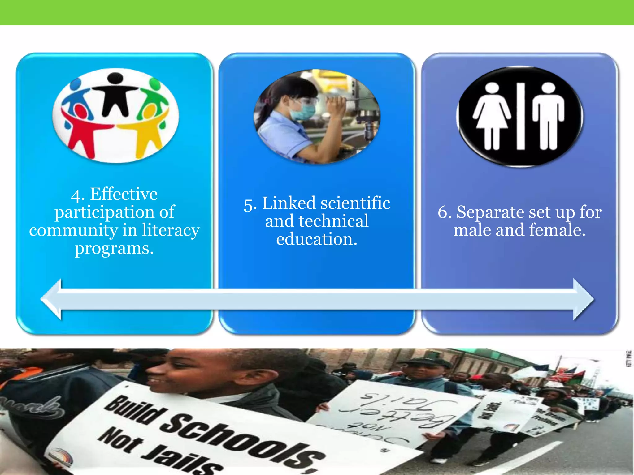 Different Education Policies of Pakistan | PPTX