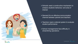 IoT Meets Education via EduPlus | PPT