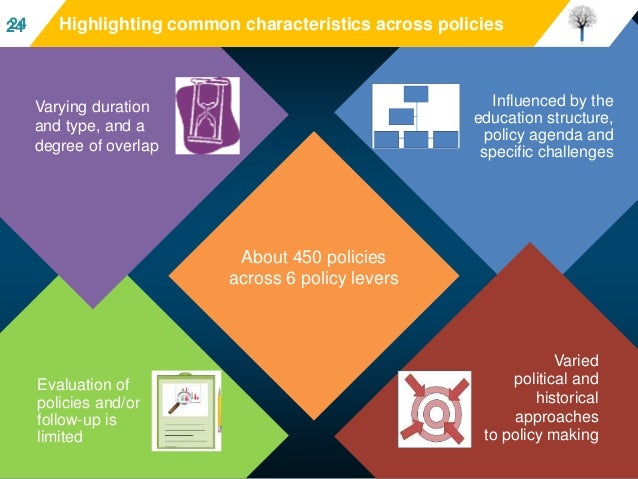 Education Policy Outlook - Making Reforms Happen