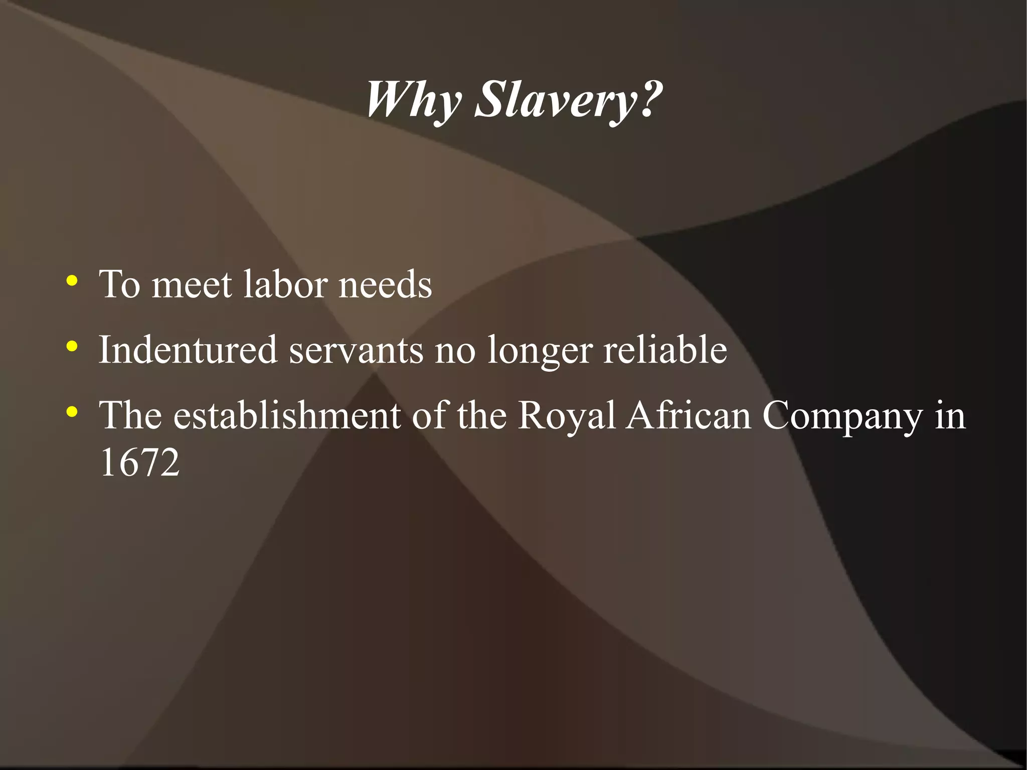 Slavery In America by Rachel Cooperrider | PPT