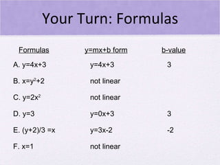 PPT 7th grade math | PPT
