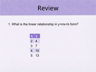 PPT 7th grade math | PPT
