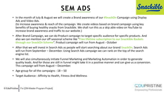 Digital Marketing Stratergy for Snackible | PPTX