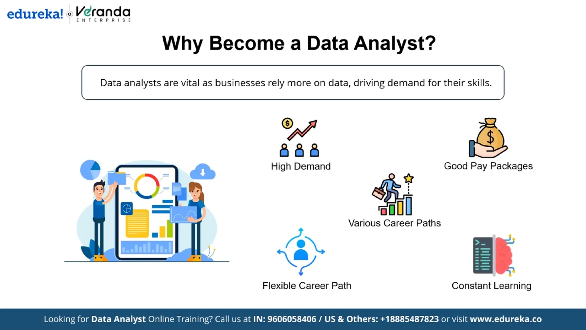 Edureka - Data Analyst Roadmap - How to Become a Data Analyst in 2025 | PDF