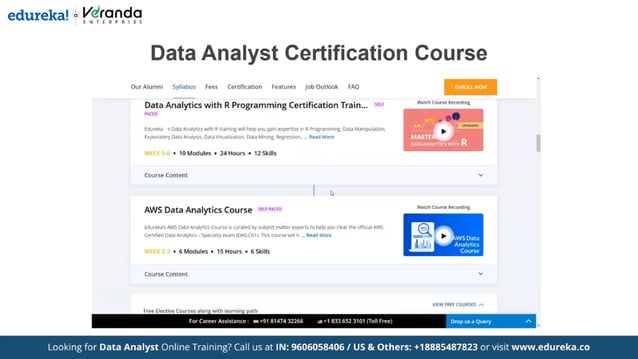 Edureka - Data Analyst Roadmap - How to Become a Data Analyst in 2025 | PPT