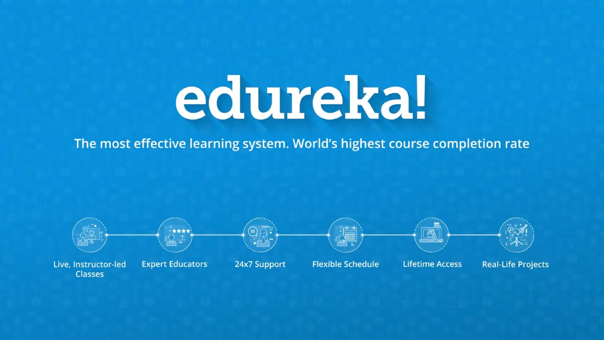 Edureka - DevOps Career Path | DevOps Roadmap | How To Become A DevOps Engineer | PDF