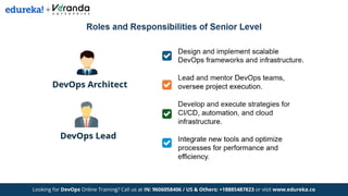 Edureka - DevOps Career Path | DevOps Roadmap | How To Become A DevOps Engineer | PDF