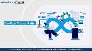 Edureka - DevOps Career Path | DevOps Roadmap | How To Become A DevOps Engineer | PDF