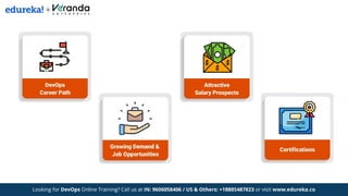 Edureka - DevOps Career Path | DevOps Roadmap | How To Become A DevOps Engineer | PDF